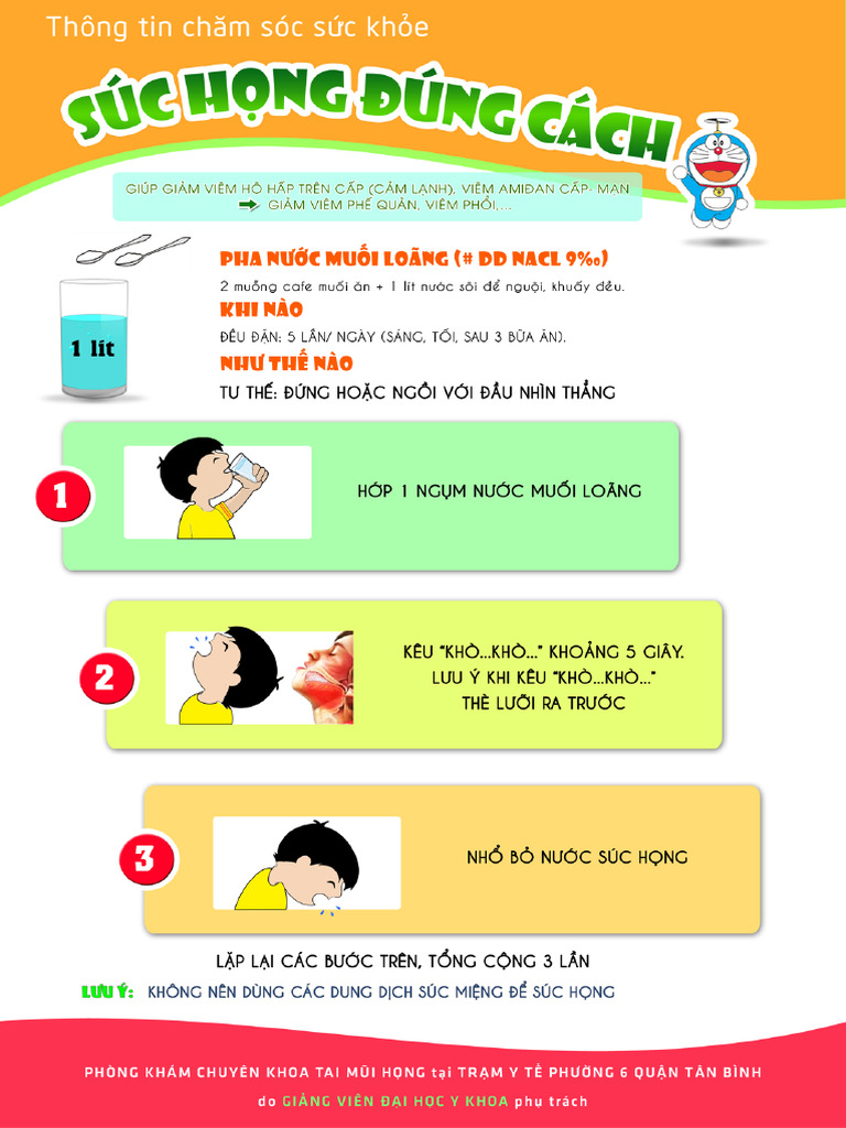 Poster Suc Hong | PDF