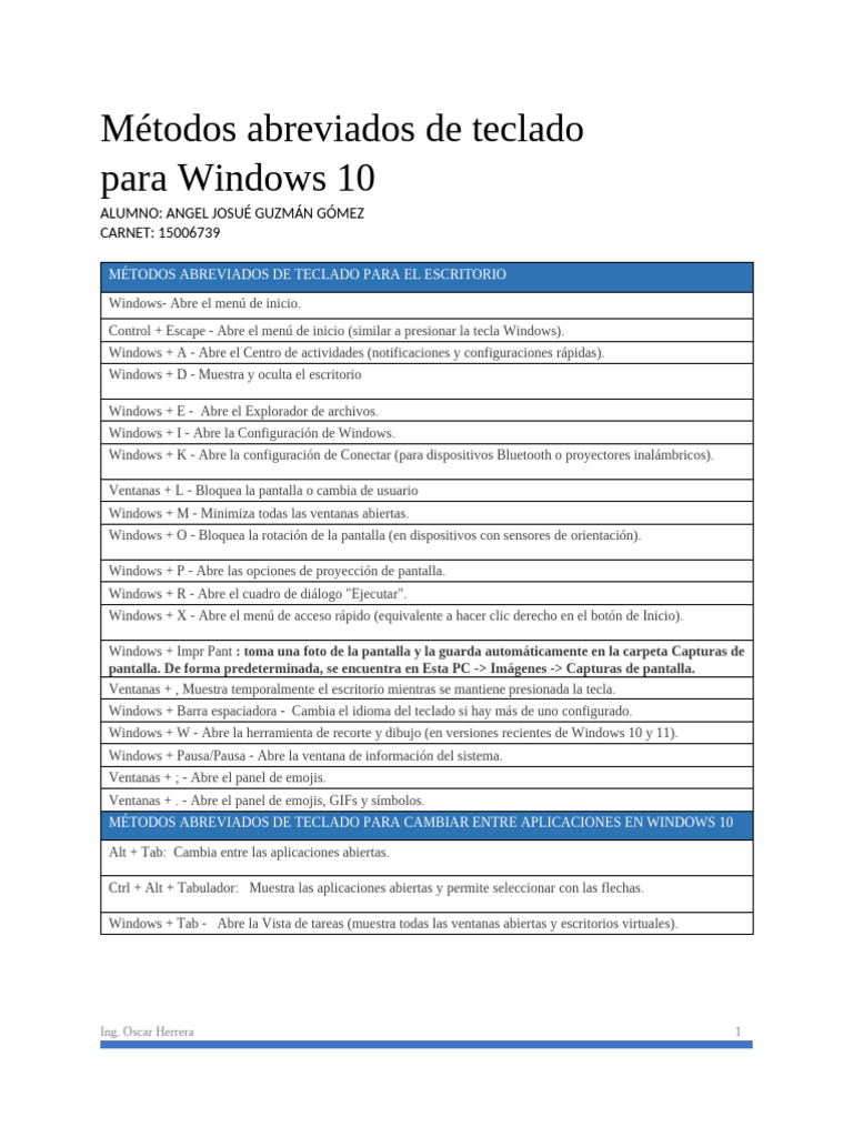 HOLA DE ATAJOS DE WINDOWS - Espa Ol | PDF | Ventana (informática ...