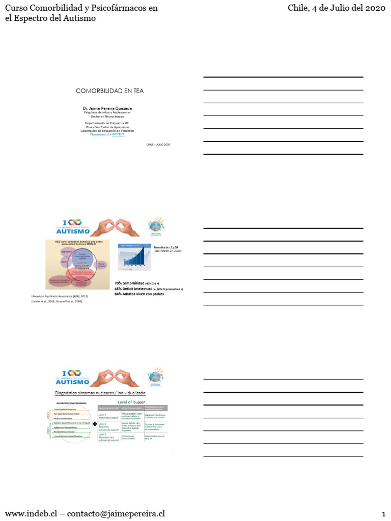 Comorbilidad en TEA - TDAH | PDF | Desorden hiperactivo y deficit de ...