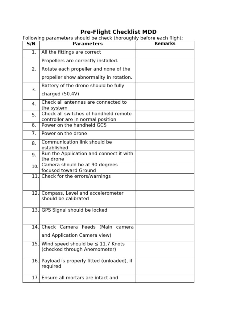 Flight Checklist | PDF