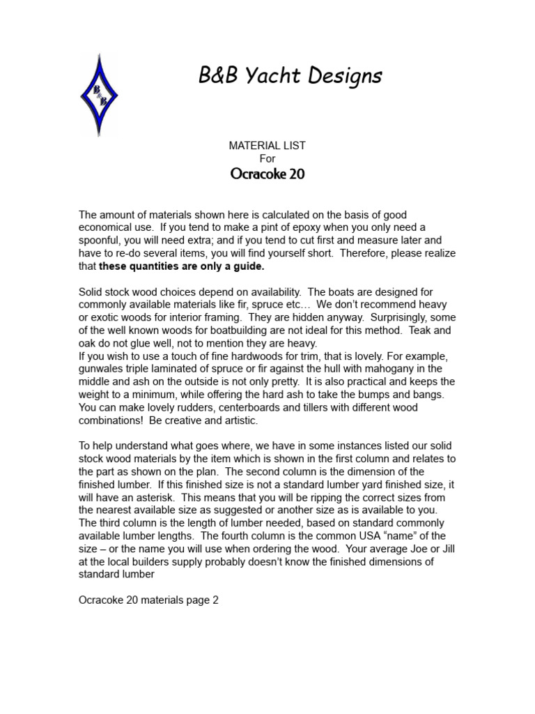 Ocracoke 20 Materials List | PDF | Wood | Lumber
