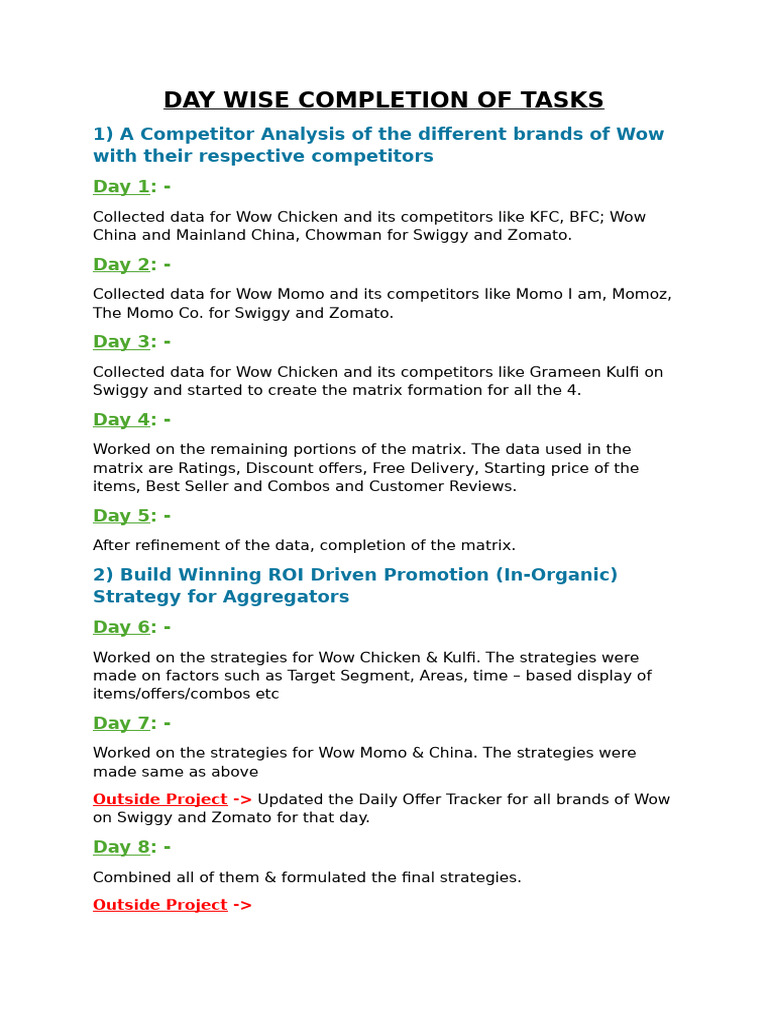 Day Wise Completion of Tasks | PDF