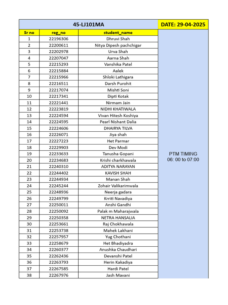 45-Lj101ma (PTM Schedule) | PDF