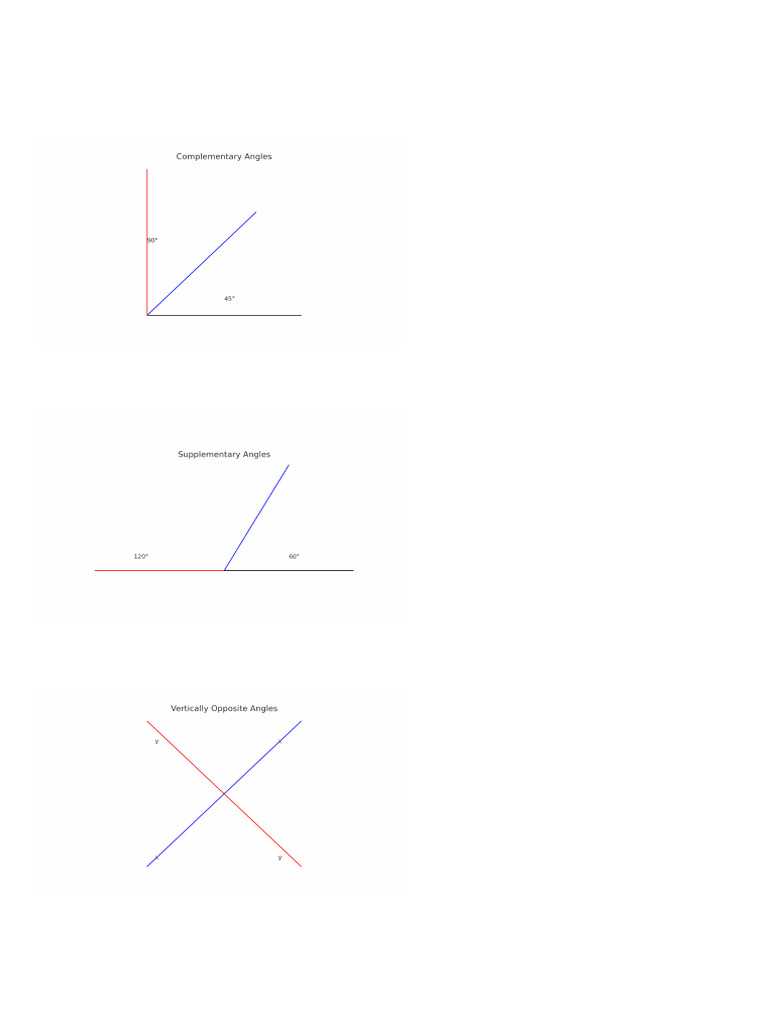 Angle Properties | PDF