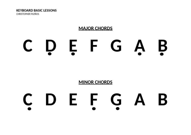 Keyboard Lesson 1 | PDF