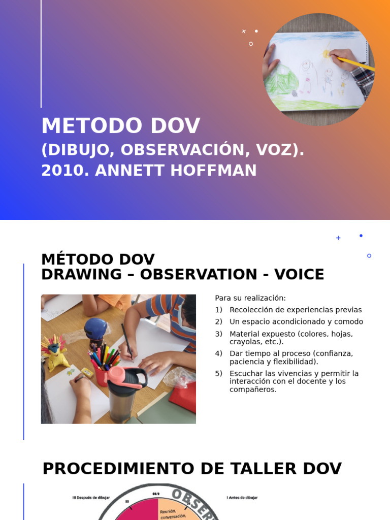 METODO DOV | PDF | Dibujo