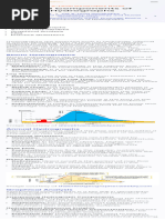 Types of Hydrograph | PDF | Discharge (Hydrology) | River