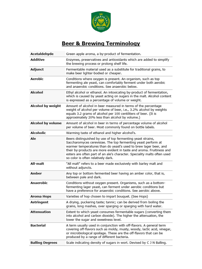 Beer Brewing Terminology Guide | PDF | Brewing | Beer