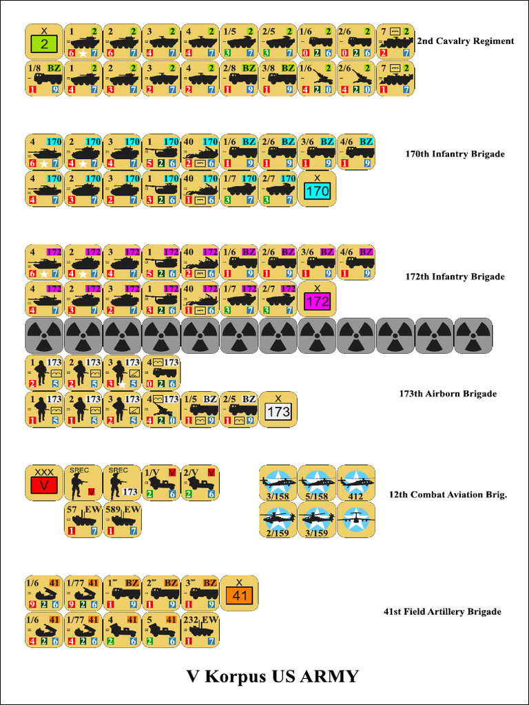 V_Korpus_USArmy | PDF | Brigade | Military Organization
