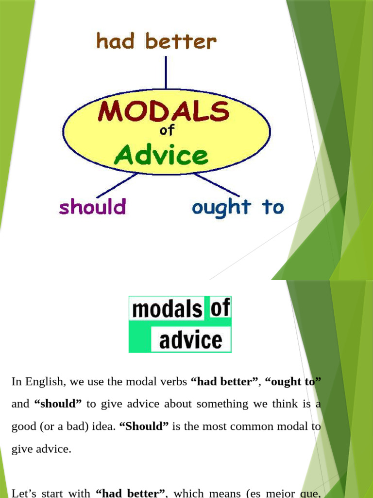 Modal Verbs for Giving Advice | PDF | Linguistic Morphology | Syntax