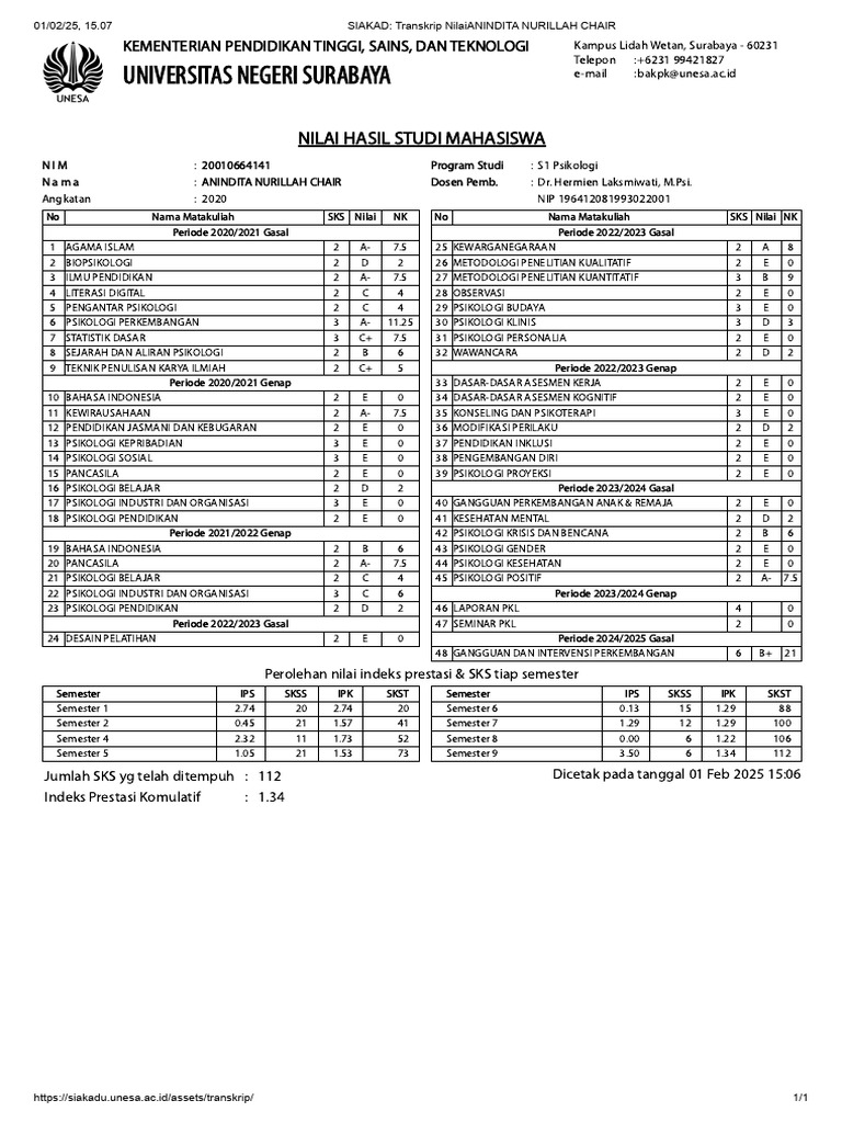 Siakad - Transkrip Nilaianindita Nurillah Chair | PDF