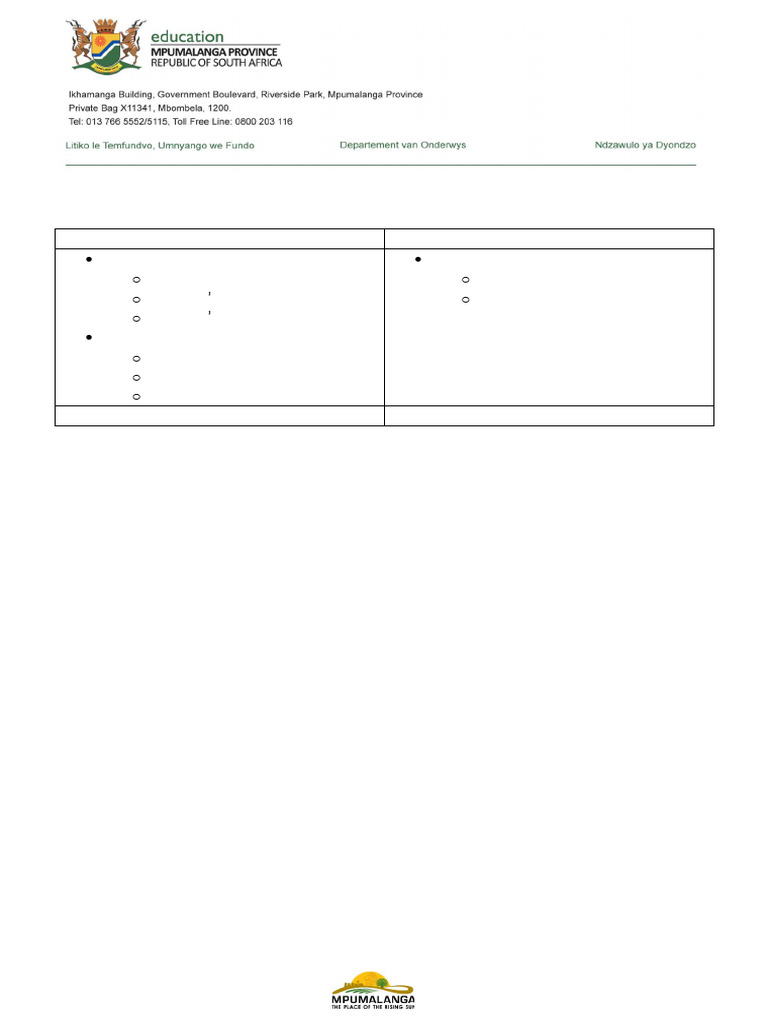 2025 Gr11 Physical Sciences June Exam Scope | PDF