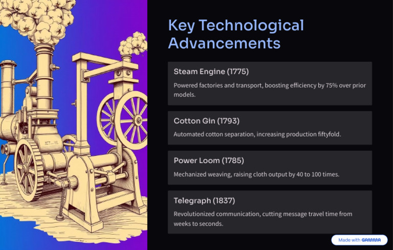 Key Technological Advancements | PDF