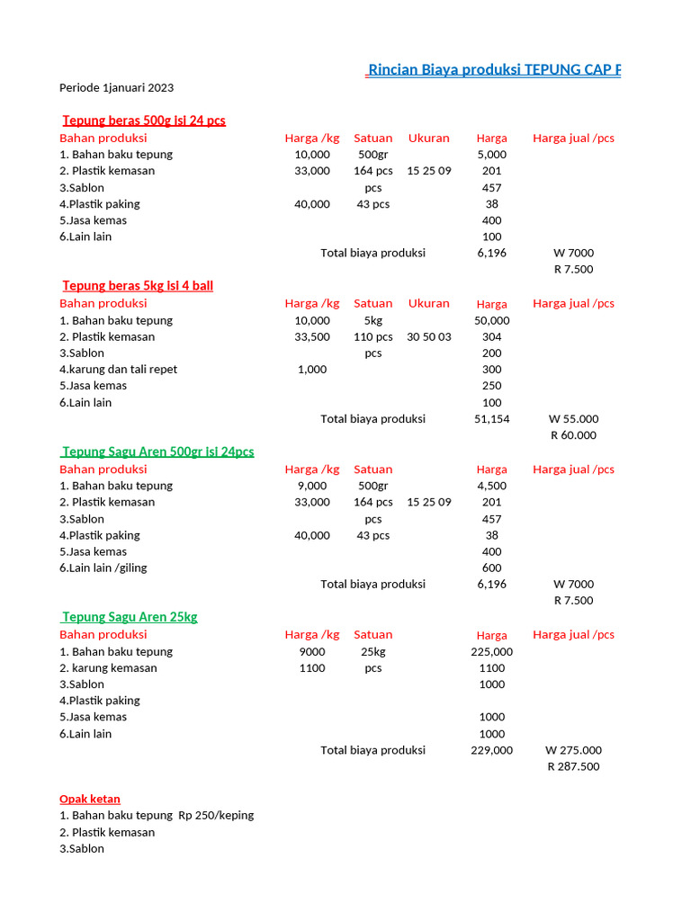 Rincian Biaya Produksi | PDF