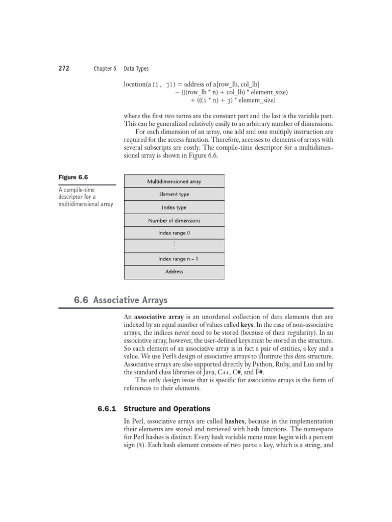 05 Associative Arrays | PDF | Computer Data | Programming Paradigms