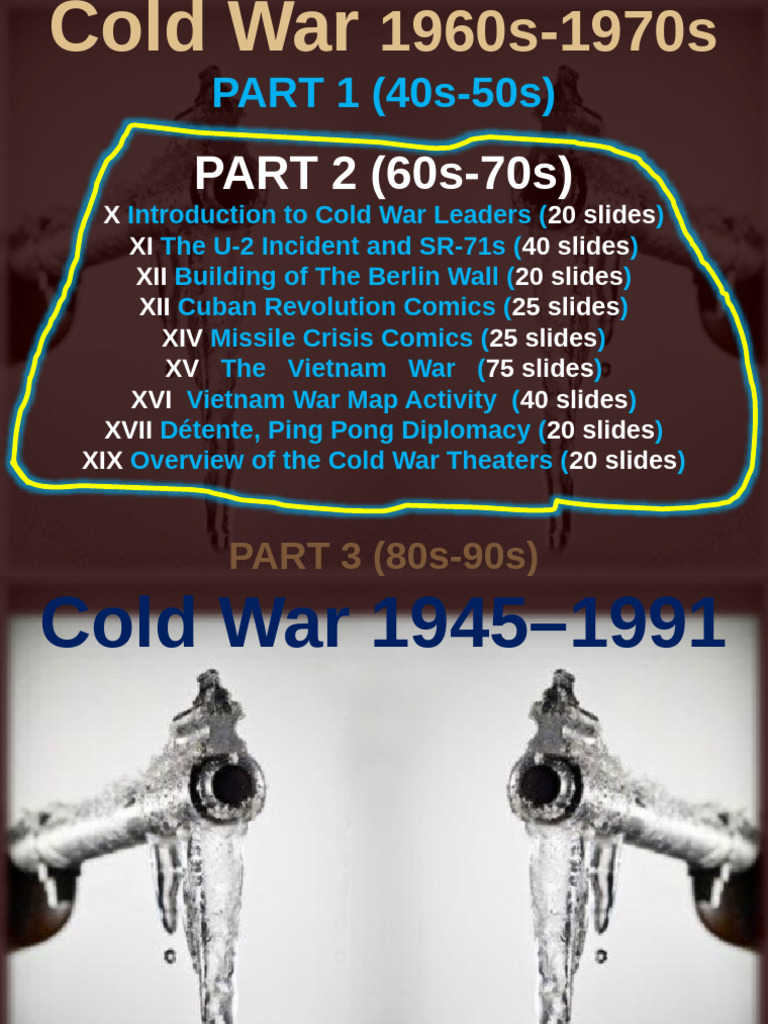 Cold War (60s-70s) - Part 16 - Vietnam War Map Activity (50 Slides ...