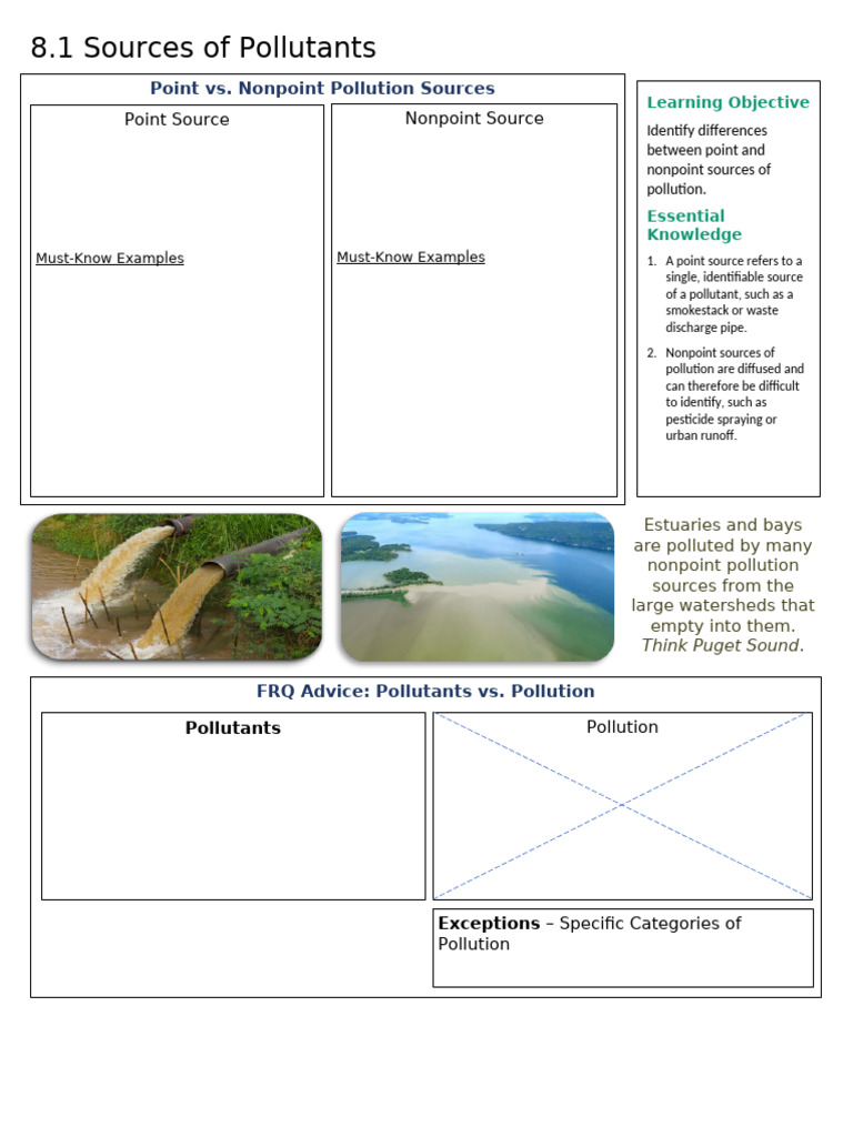 Unit 8 Pollution Sources and Effects | PDF | Infection | Water Pollution
