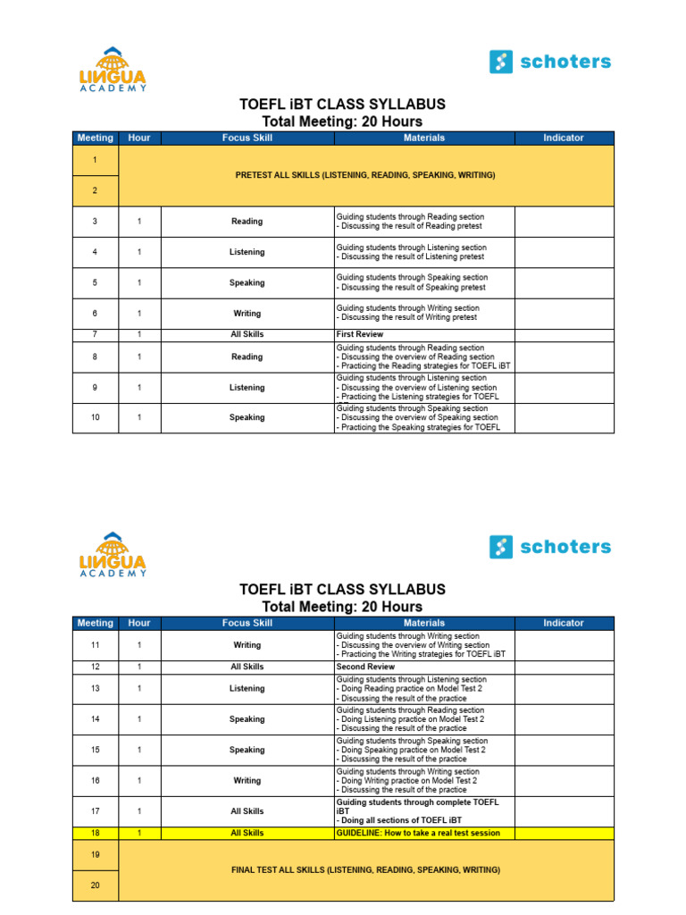 TOEFL iBT Class Syllabus Overview | PDF | Test Of English As A Foreign ...