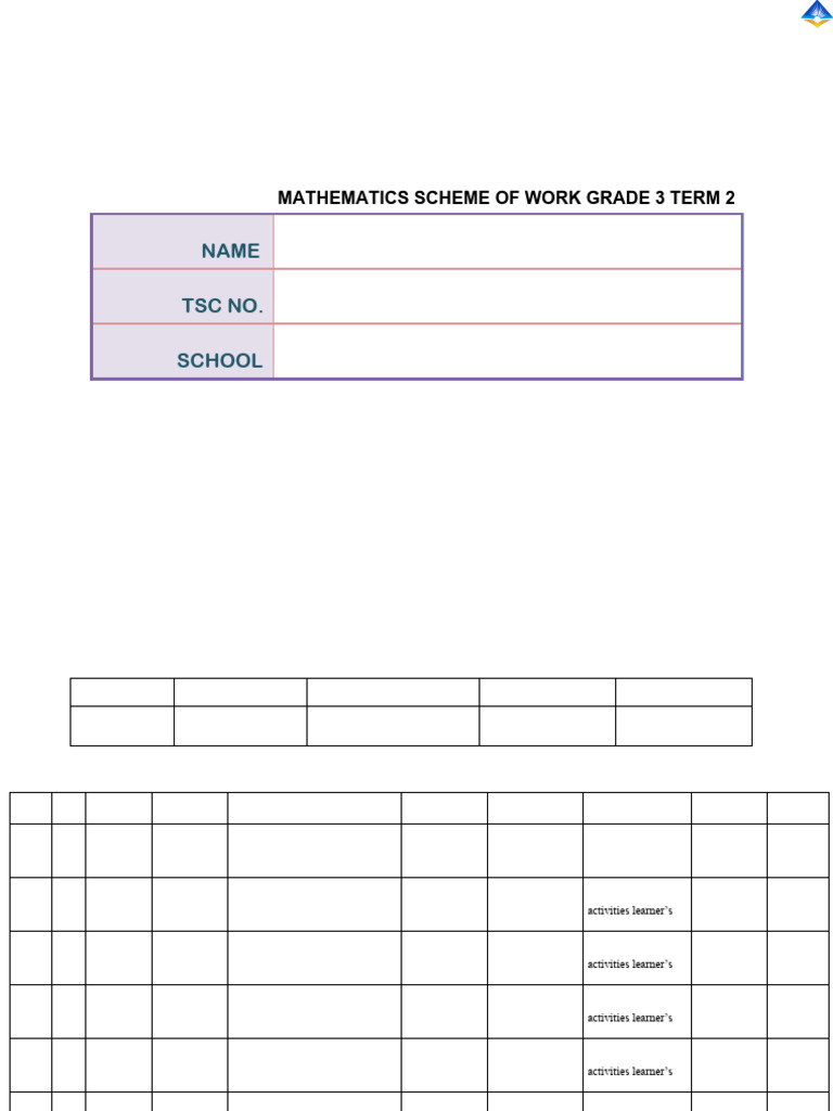 Mat Gd 3 Term 2 11 Weeks | PDF | Multiplication | Measurement