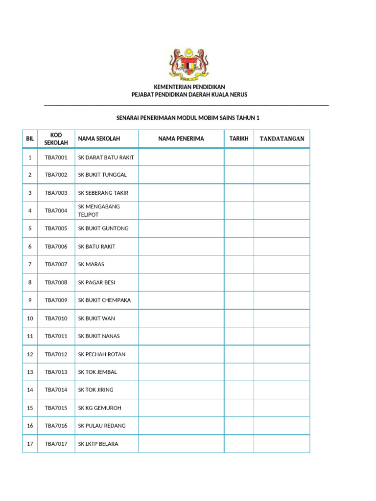 Senarai Penerimaa MOBIM SN 18-19.09.2023 | PDF