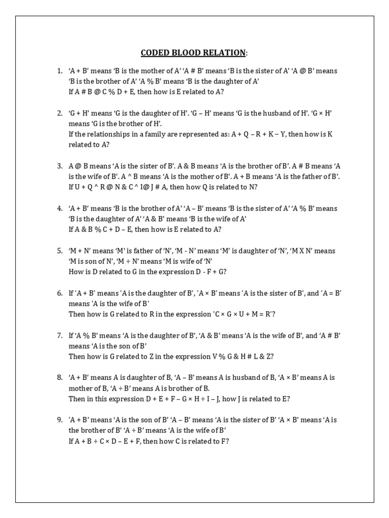 Blood Relation Coded New Set | PDF