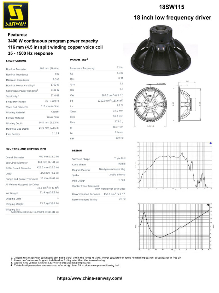 B22 18 inch woofer datasheet 18SW115 | PDF