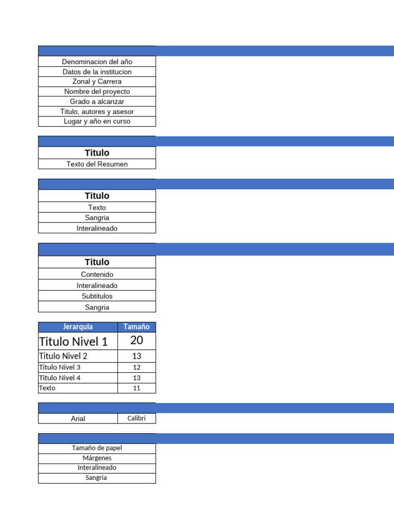 Titulo Nivel 1 20 | PDF | Tipografía | Texto