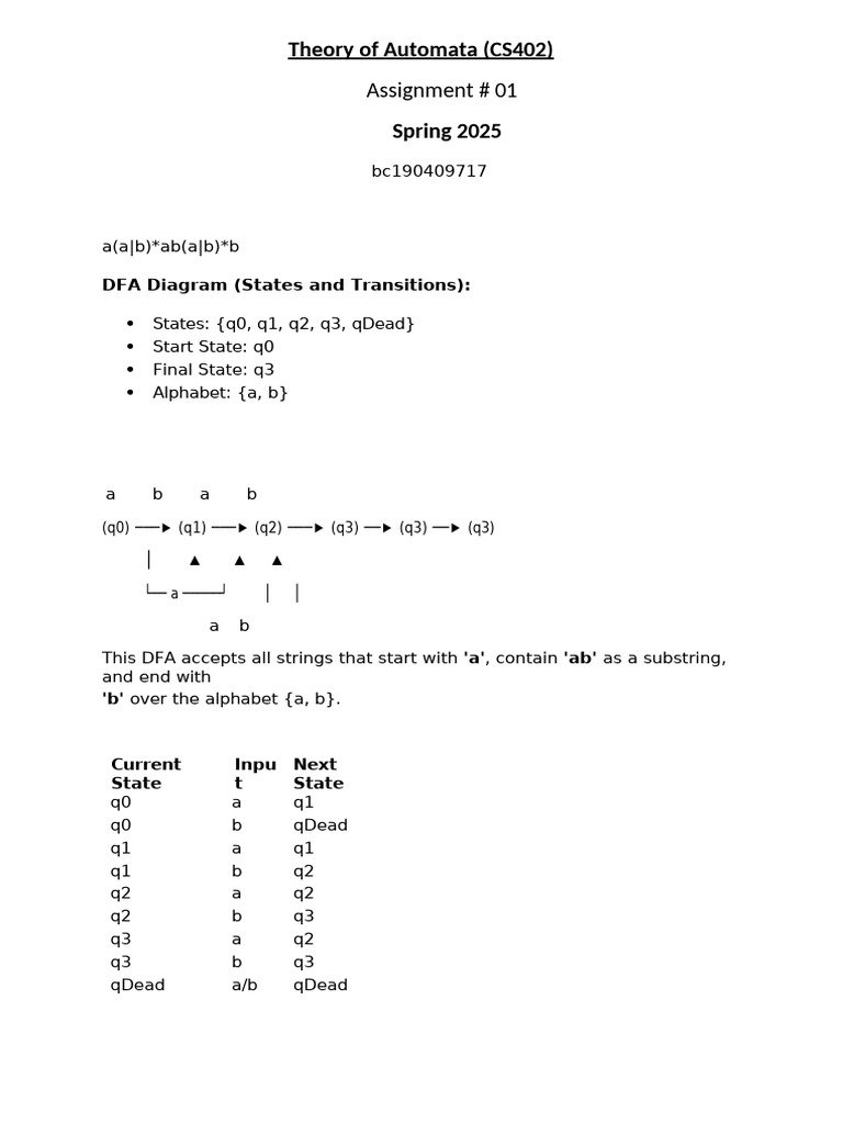 cs402 solve assig 1 2025 | PDF