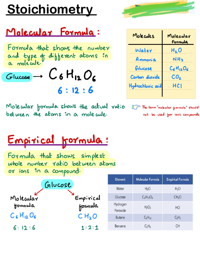 Stoichiometry (Notes) 250514 195924 | PDF | Oxide | Molecules