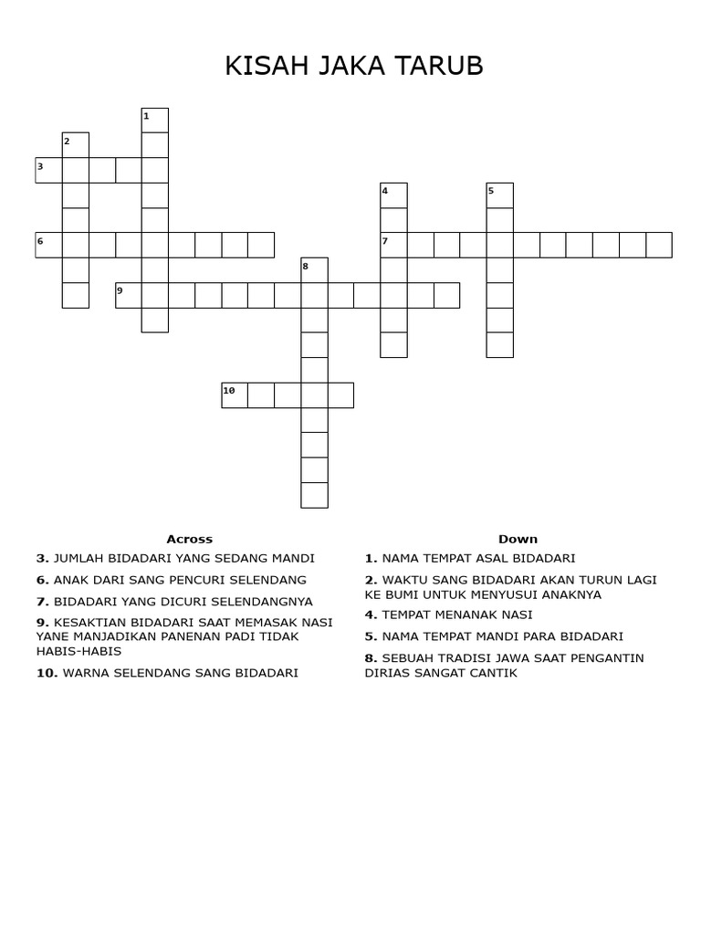 Kisah Jaka Tarub - 4 | PDF