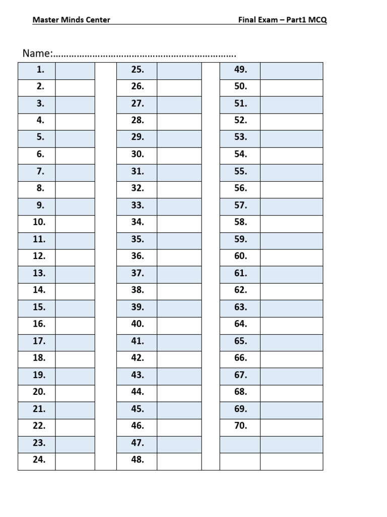 Abdullah Motasem Answer Key AP CSP Exam | PDF