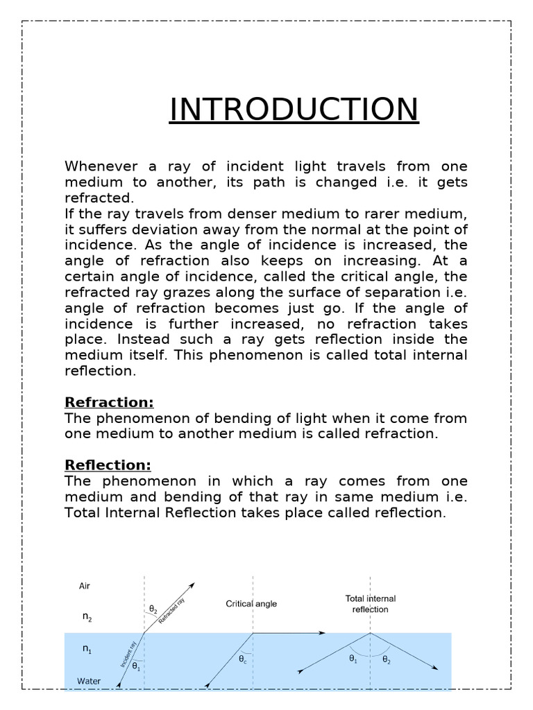 Total Internal Reflection Explained | PDF | Reflection (Physics ...