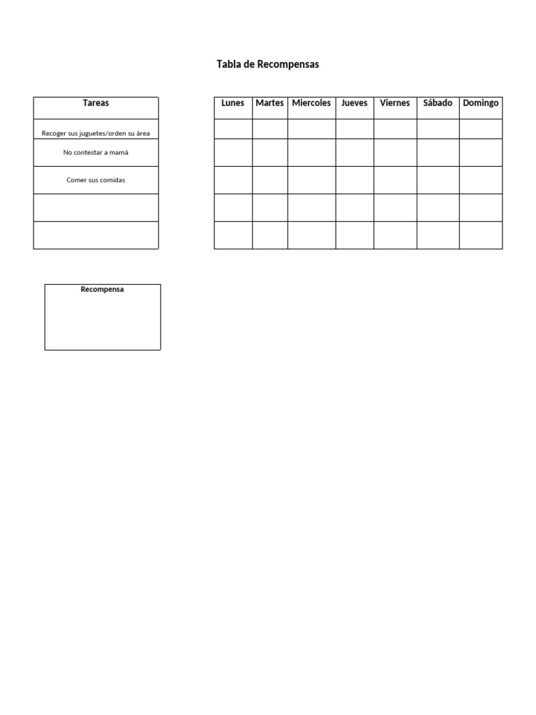 Tabla de Recompensas | PDF