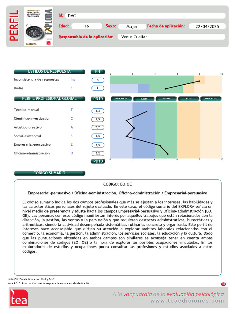 InformePerfil DVC 20250422214512 | PDF