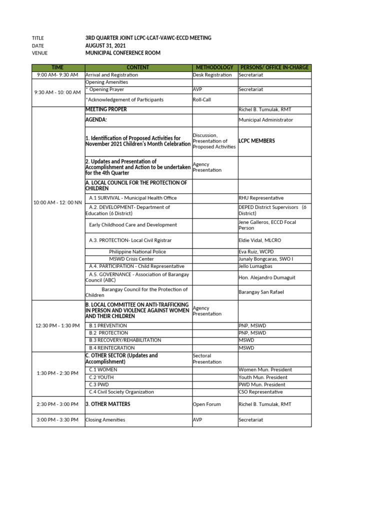 Accomplishment Form For LCPC Lcat Vawc Eccd Meeting | PDF | Infant ...