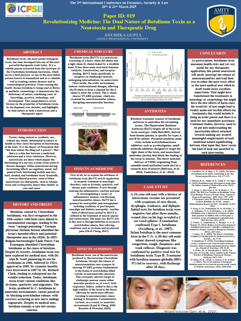 ICFSL-2025-A0-SIZE-3X4-POSTER-TEMPLATE WITH DETAILS.pptx_20250317_235931_0000 | PDF | Botulinum ...