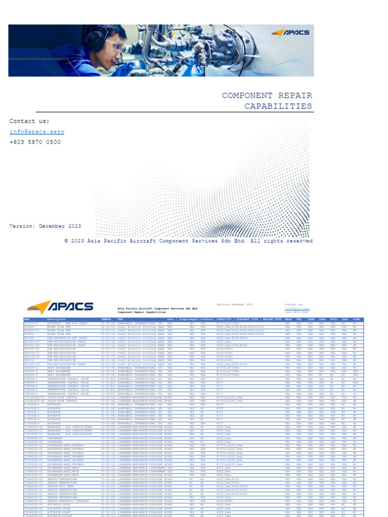 APACS Caplist PDF 7 | PDF | Aerospace | Aircraft