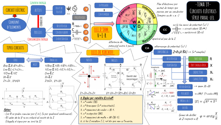 TEMA 39.CE Serie Paral Lel (v2) | PDF