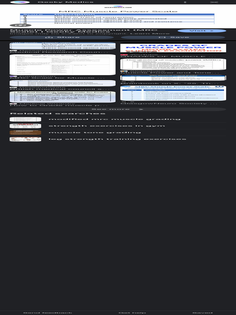 Muscle Power Grade - Google Search | PDF