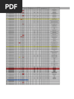 R600a Iso Butane PT Chart | PDF | Industrial Gases | Branches Of ...