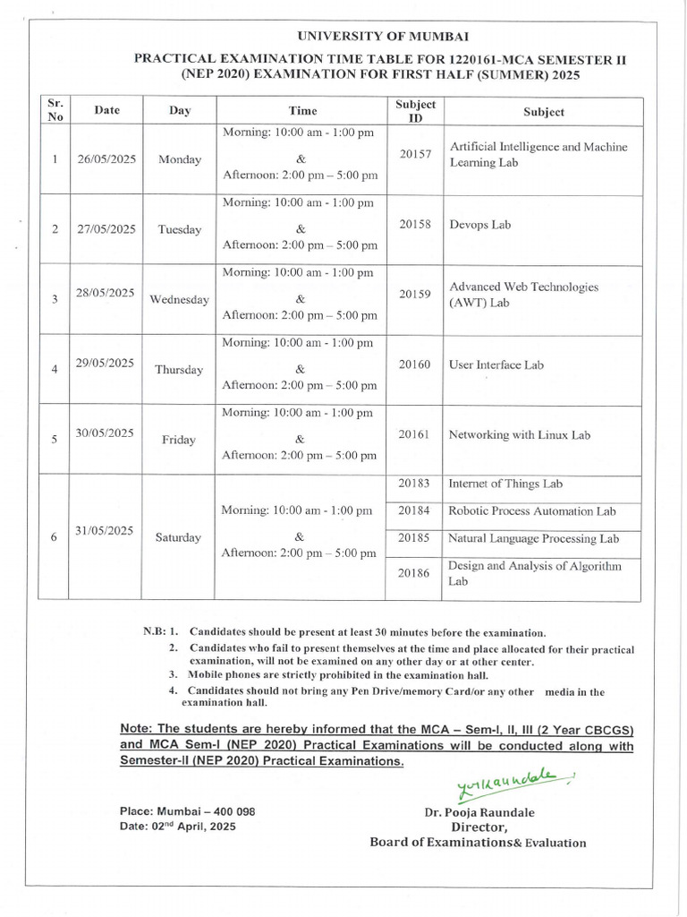 Time Table For 1220161-Mca Semester II (Nep 2020) Examination For First Half (Summer) 2025 | PDF