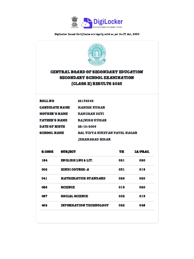 CBSE Xth 2025 Result | PDF