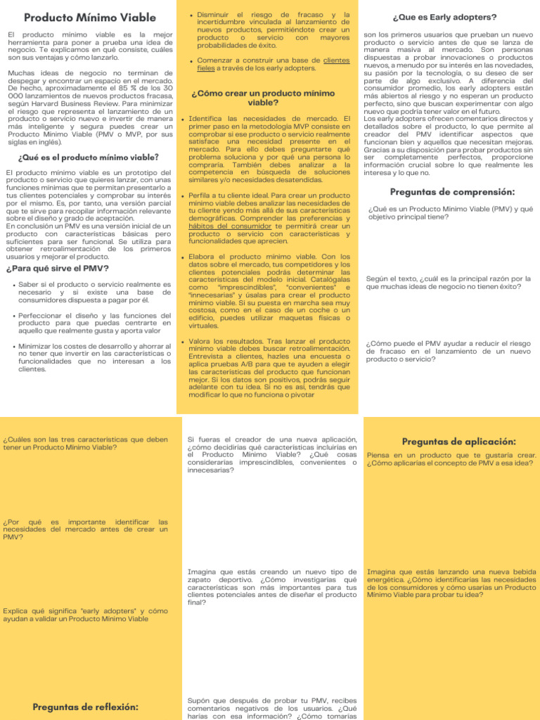 Producto Minimo Viable | PDF | Producto (Negocio) | Mercado (economía)