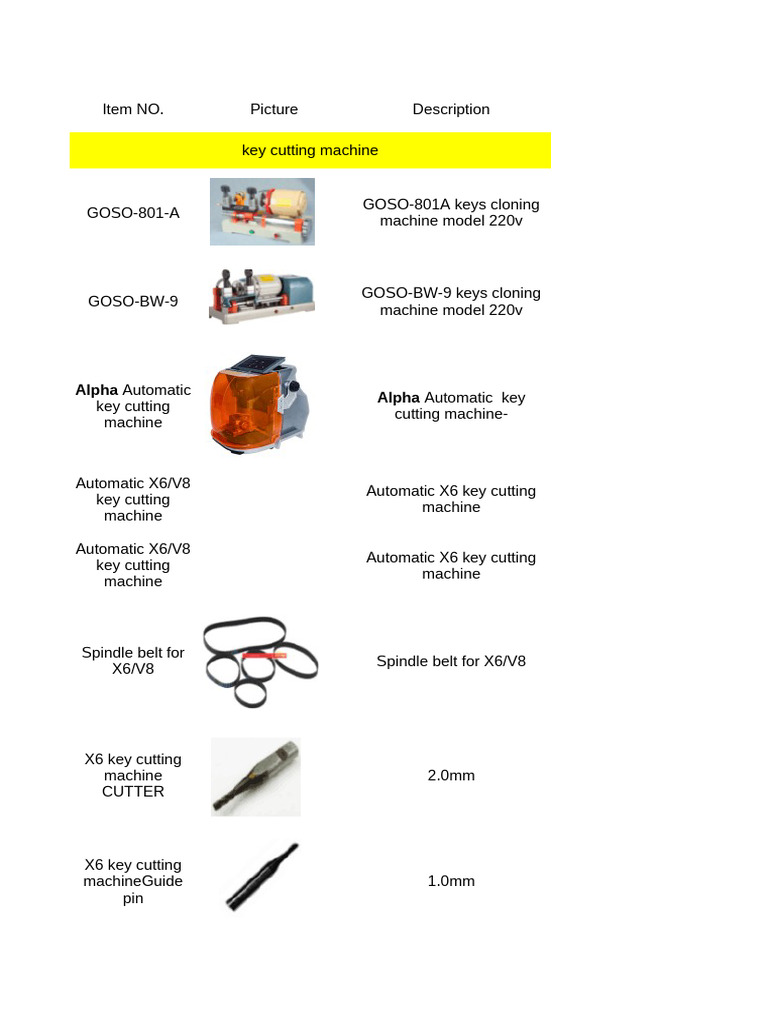 2nd Key Cutting Machine, Kevin (2025-05-05 18 - 00 - 41) | PDF ...