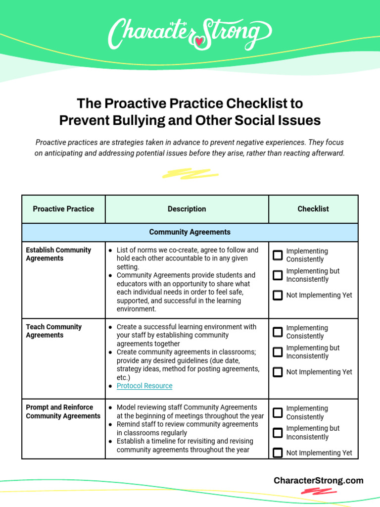Checklist To Prevent Bullying and Other Social Issues - 2024 | PDF ...