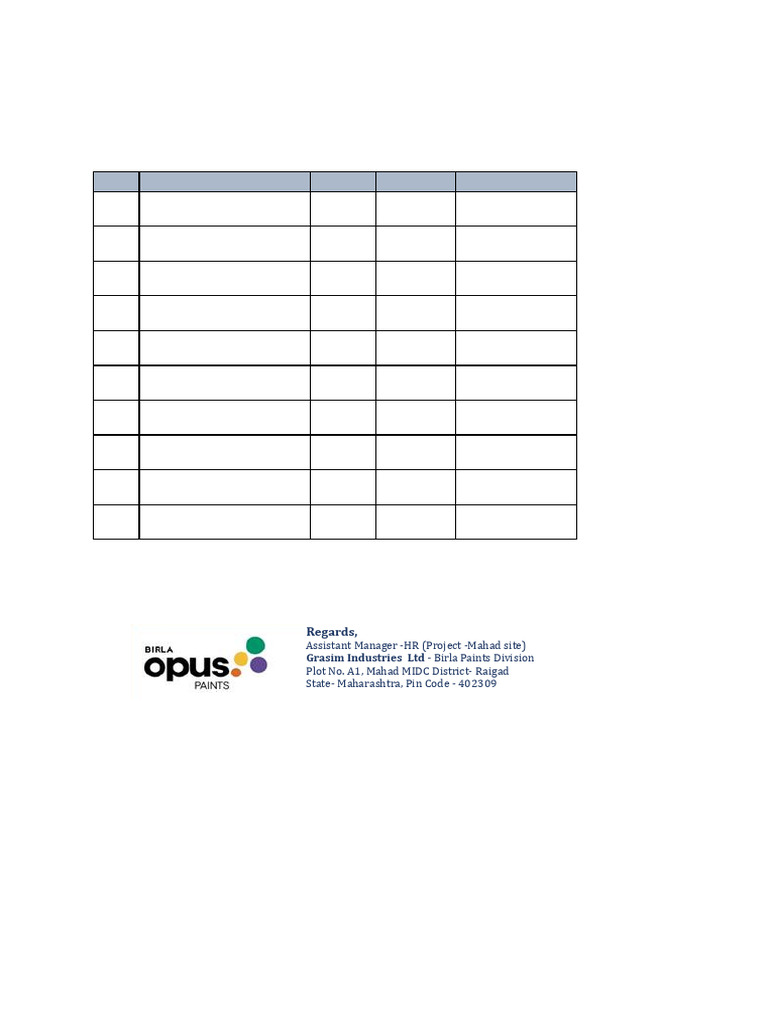 Grasim Shortlist | PDF