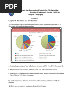 Class 10 SST PYQS With Solution Chapter-1 Resources and Development | PDF | Soil | Sustainable ...