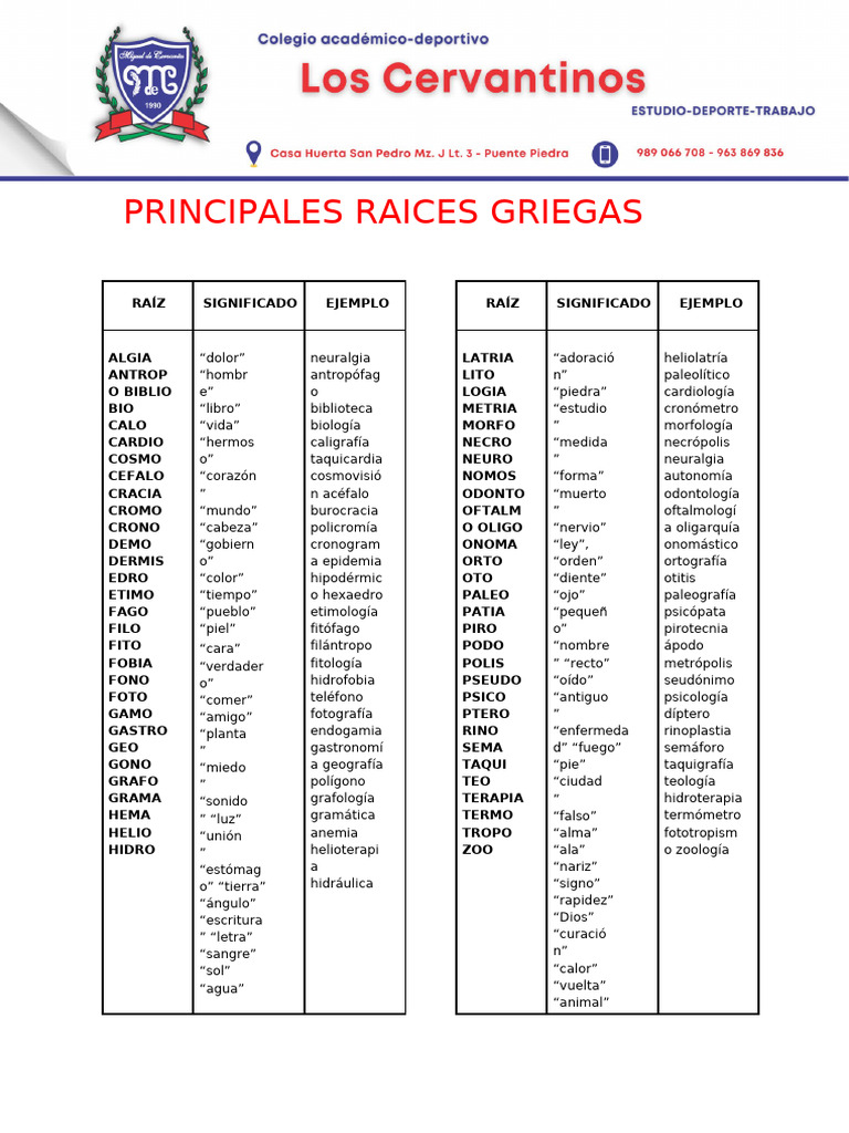 Raíces Griegas: Significados y Ejemplos | PDF | Biología