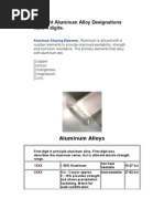 Metals Codes - Aluminum Codes | PDF | Alloy | Aluminium