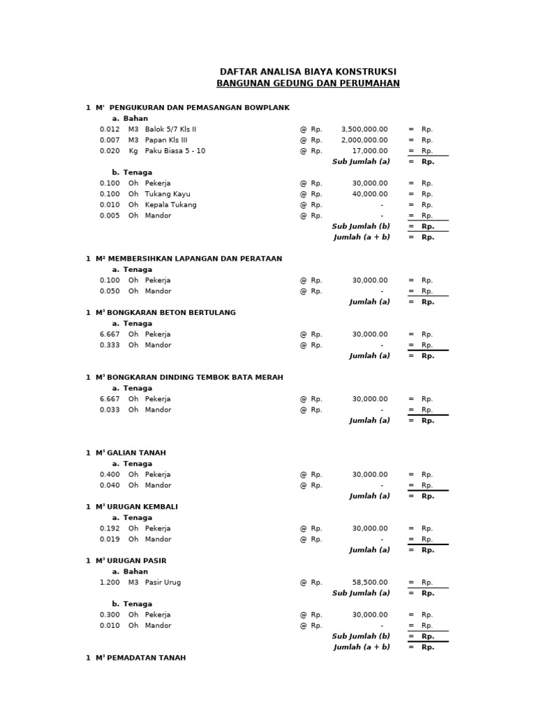 Rencana Anggaran Biaya (RAB) Mesjid MDR | PDF